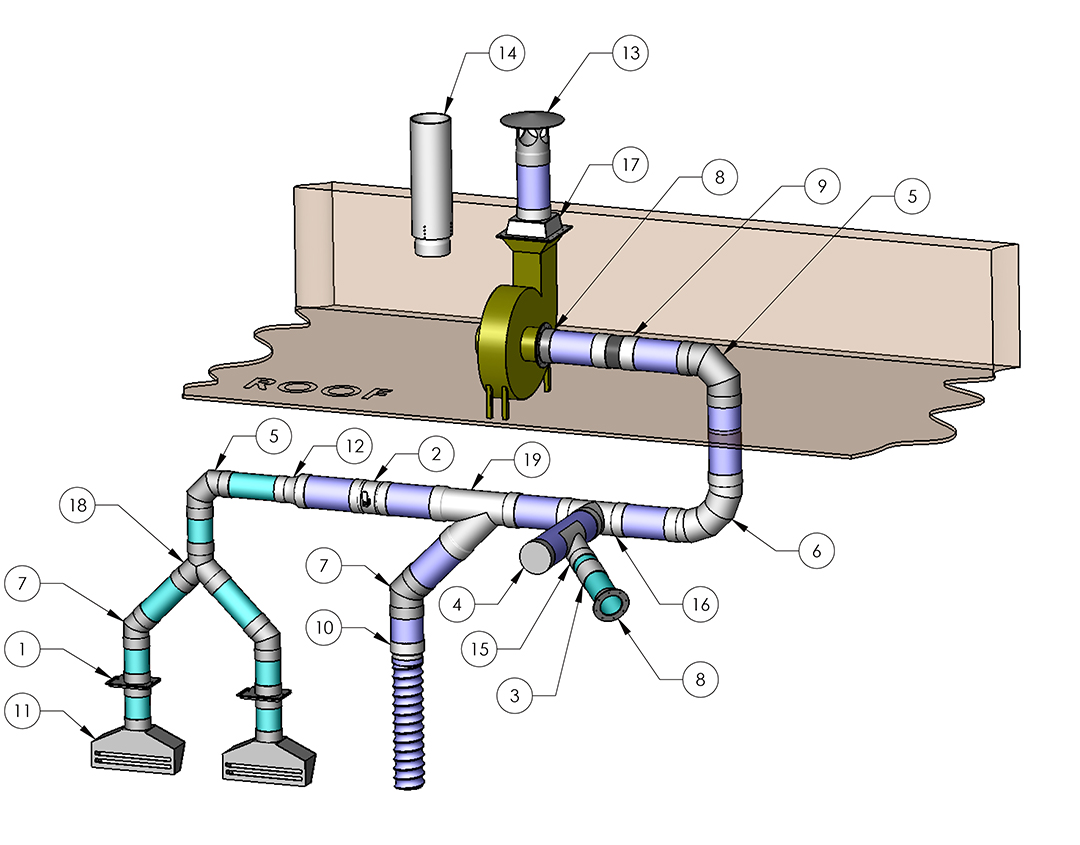 Duct & Fittings - Plastic Supply of PA